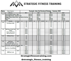 Training Templates: 3 Strategies to Calibrate Force and Adaptability ...