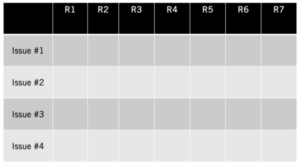 Step-by-Step Program Design - Robertson Training Systems